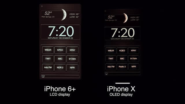 ทำความรู้จักหน้าจอชนิดต่างๆ LCD, OLED, AMOLED, IPS, LTPS - BACIDEA